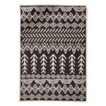 ΧΑΛΙΑ | Ριχτάρια